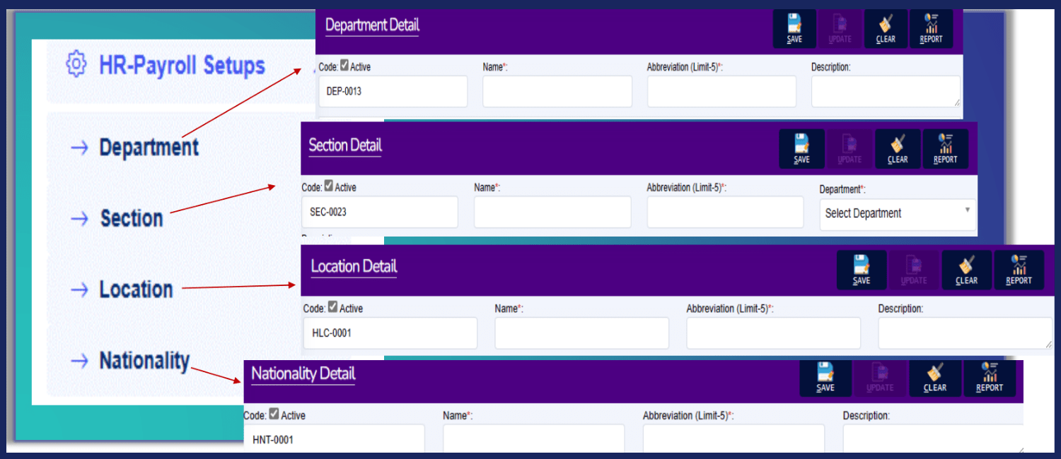 Customized ERP Solutions | IT Consultancy | Alif Technologies