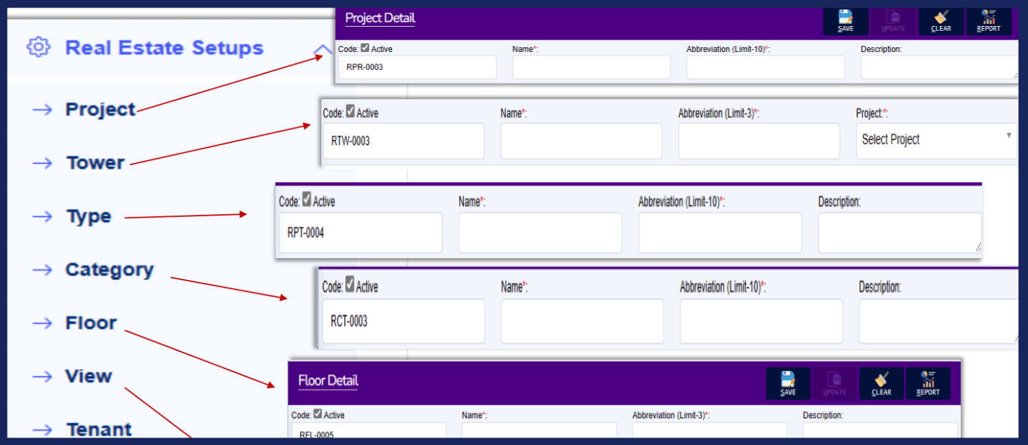 Customized ERP Solutions | IT Consultancy | Alif Technologies
